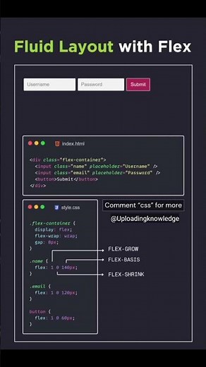 Responsive Form using Flexbox | CSS Tricks 💡