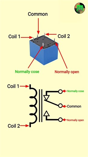 Relay Pin Diagram Explained | NO NC Common #shorts #relay #electronics