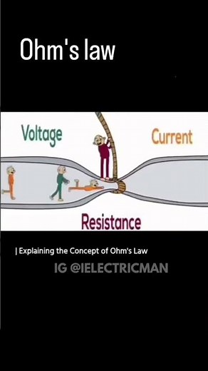 Ohms law Explained #electriccircuit #ohmslaw #ohm #ohmlaw #ohms#electric #electrician #electricengg