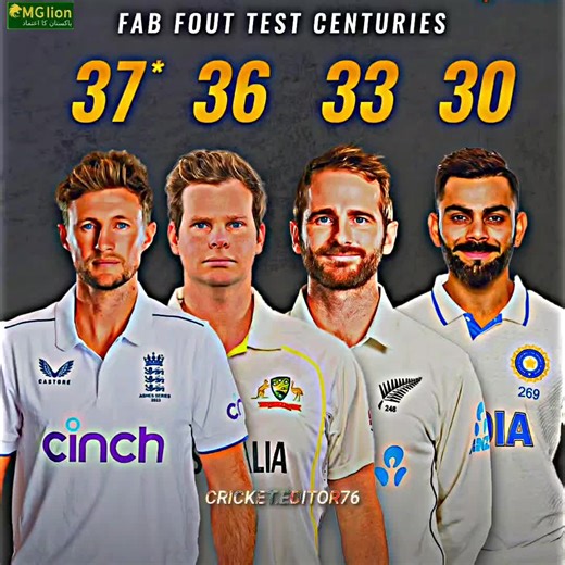 Understanding Root's Impact on Cricket