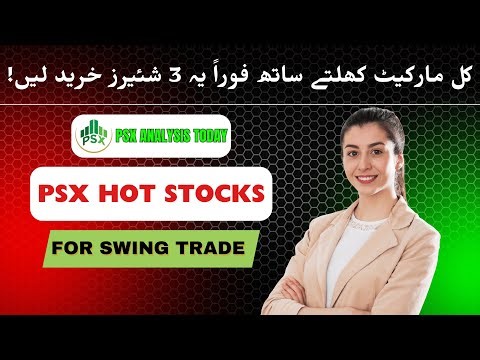 🚀 PSX Market Outlook 2026: FFL, APL & THALL | Deep Dive Analysis