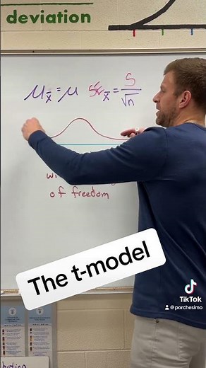 Introducing the t-distribution #apstats #apstatistics #apstatsexam #math #shorts