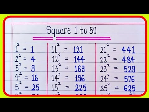 Squares 1 to 50 | 1 to 50 Square Root | 1 to 50 Square