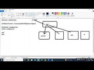 SAP NetWeaver Java - CONFIGTOOL