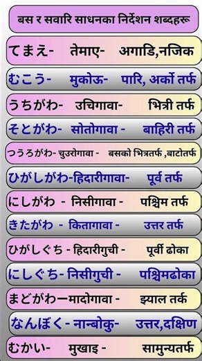 BUS AND ROAD DIRECTION IN JAPNESS ।Hiragana। Katakana ।Kanji ।जापान #japanesealphabet #basicjapanese