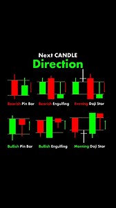 Forexustaad.com on Reels