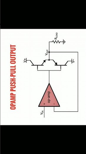 OPAMP Push Pull Output Diagram Explained #opamp #electrical #education #technology #electronic