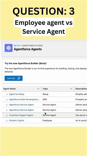 Employee Agent vs Service Agent in Agentforce - What’s the Difference?