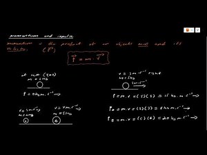 linear momentum and impulse explained step by step.