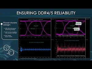 Power-Aware Simulation with HyperLynx