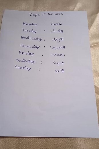 #english #learnenglish #talkenglish #englishteacher #englishclass #days #daysoftheweek #englishlanguage