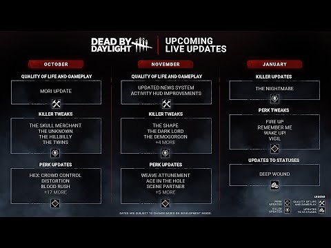 Dead By Daylight Upcoming Live Updates Roadmap through January 2025! New Twitch Drops!