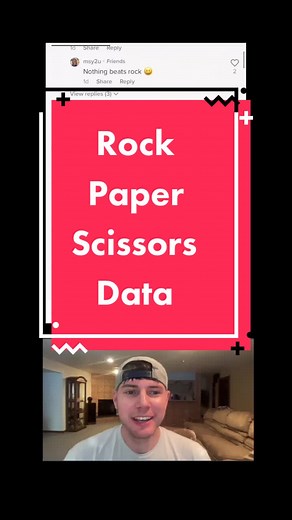 Rock Paper Scissors Tournament Results and Winners Revealed