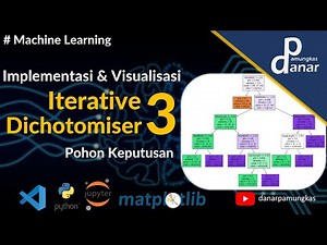 Implemetasi Algoritma ID3 dan Cara Visualisasi Pohon Keputusan | Python | Machine Learning