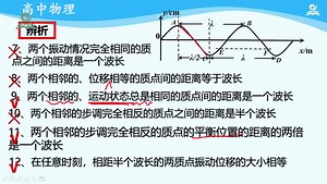 波长、频率和波速