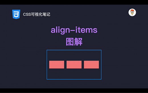 轻松掌握CSS Flex布局 align-items属性
