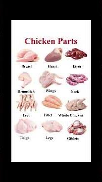 Chicken parts | English vocabulary