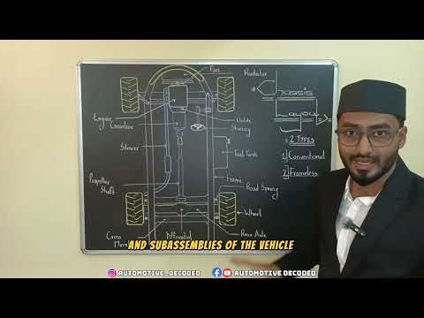Chassis Frame in Automobile 🚛| Types of chassis Frame Explained for Beginners💥