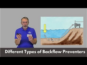 The Types of Backflow Preventers | Irrigation Sprinkler Systems