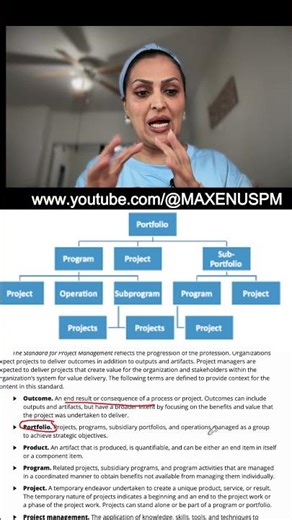 Professional Portfolio Showcase | Maxenus PM #pmi #pmp #pmbok7 #project #program #set