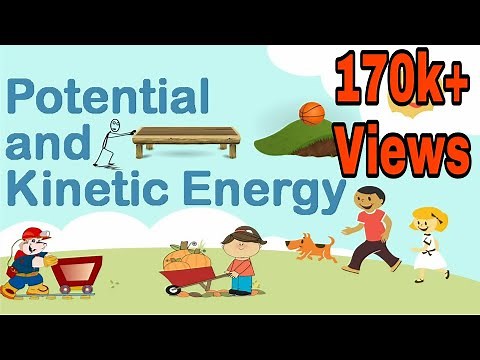 Kinetic & Potential Energy Lesson For Kids(With Examples)