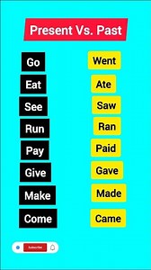 Present Vs Past | Learn Irregular verbs in English🗣️📗 #shorts #irregularverbs #present #pasttense