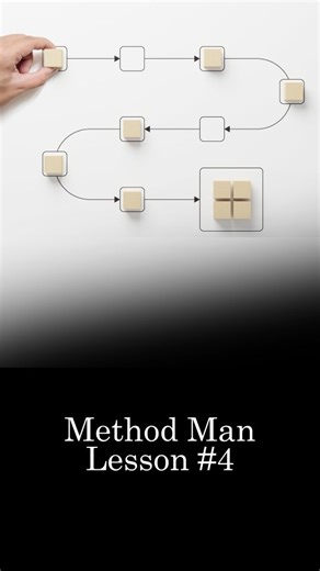 David Nudelman on Instagram: "Method Man - Lesson # 4 from 'Wu-Tang Financial Literacy - '36 Business Lessons I learned that changed my life'. When you build processes that work, you free yourself to focus on growth. 👐 #wutang #entrepreneur #smallbusiness #systems methodman"