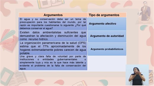 37 reactions | 28 - Teleclases - Lengua Y Literatura 10Mo Grado - El Ensayo, Tipos De Argumentos - 19 De Agosto 2023. | Portal Educativo Nicaragua Educa | Facebook