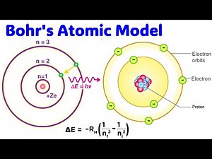 Bohr's Atomic Model | Atomic Structure #atomicstructure #bohratomicmodel #bohr #physics