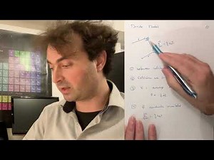 02.2 Drude model - Basic assumptions