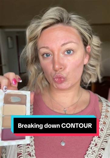 Mastering Contour Techniques for Beginners