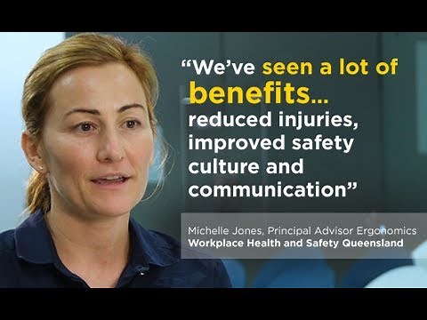 Risk managing hazardous manual tasks