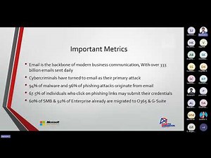 Checkpoint Email Security - Webinar
