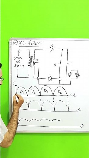 RC filter | rectifier circuit | Basic Electronics | BSc | Btech