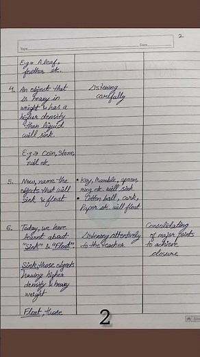 Skill of Achieving Closure-Micro Teaching Lesson Plan #education #microteaching #shorts_video