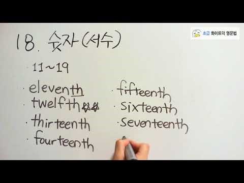 Basic Lesson 18 | Ordinal Numbers (First, Second, Third...) | 100-Day English Grammar Lesson: Day 18