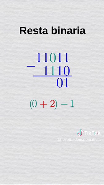 Restar en binario: Guía fácil y práctica