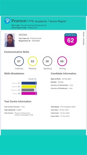 Canberra_Overseas_Institute📚📖 on Instagram: "Flashback 2025 ✨ to announce my PTE score—one step closer to my academic and career goals. ⭐ Short & Simple PTE goals = Achieved! Hard work → High score! PTE result: Success unlocked. Another milestone achieved! This score means more than numbers… it’s a symbol of my effort, growth, and persistence. PTE conquered! 🌟 From fear to confidence, from confusion to clarity — PTE changed me more than I expected. Grateful for the result. 🙏 . . . . . . . . 