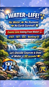 Water Sources & Uses in EVS 💧 | CTET/TET Exam Facts