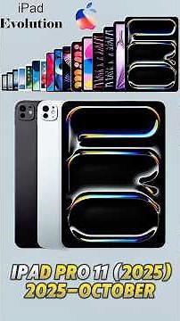 Apple iPad Evolution From First iPad to Latest Model #apple #iphone #ipad #appleipad