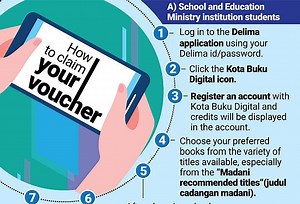 RM100 student book vouchers begin rolling out