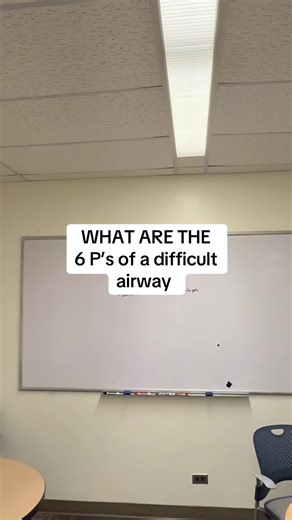 Understanding the 6 P's of a Difficult Airway