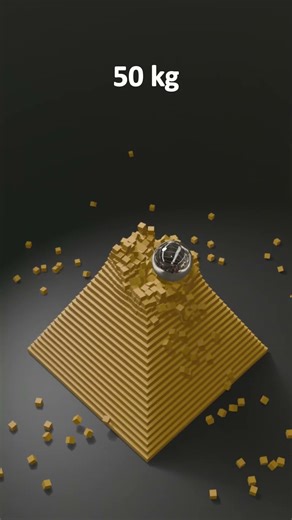 Can a Pyramid Survive 50,000 kg?