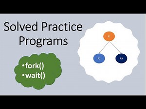 Fork System call programs || wait || Solved Programs