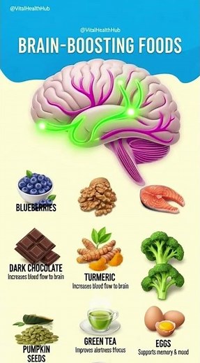 5 Brain-Boosting Foods That Will CHANGE Your Life