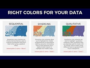 HOW TO CHOOSE GREAT COLORS FOR YOUR DATA