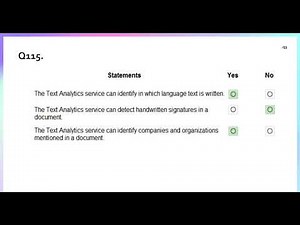 AI-900 Exam 2025 – Top 150 Practice Questions & Answers with Explanations | Pass in 1 Day | Part 12