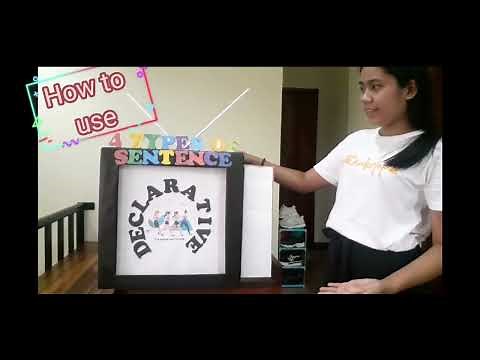 Creative Visual aids ideas