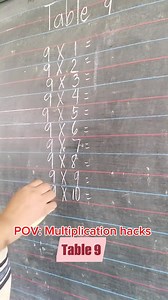 39K views · 120 reactions | Multiplication hacks Table 9 #math #education | Teacher Anne | Facebook
