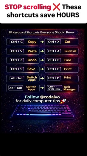5 Keyboard Shortcuts That Save HOURS ⌨️🔥